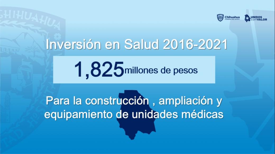 Invierte Estado 1,825 mdp en infraestructura y equipamiento para el Sistema de Salud | Portal ...