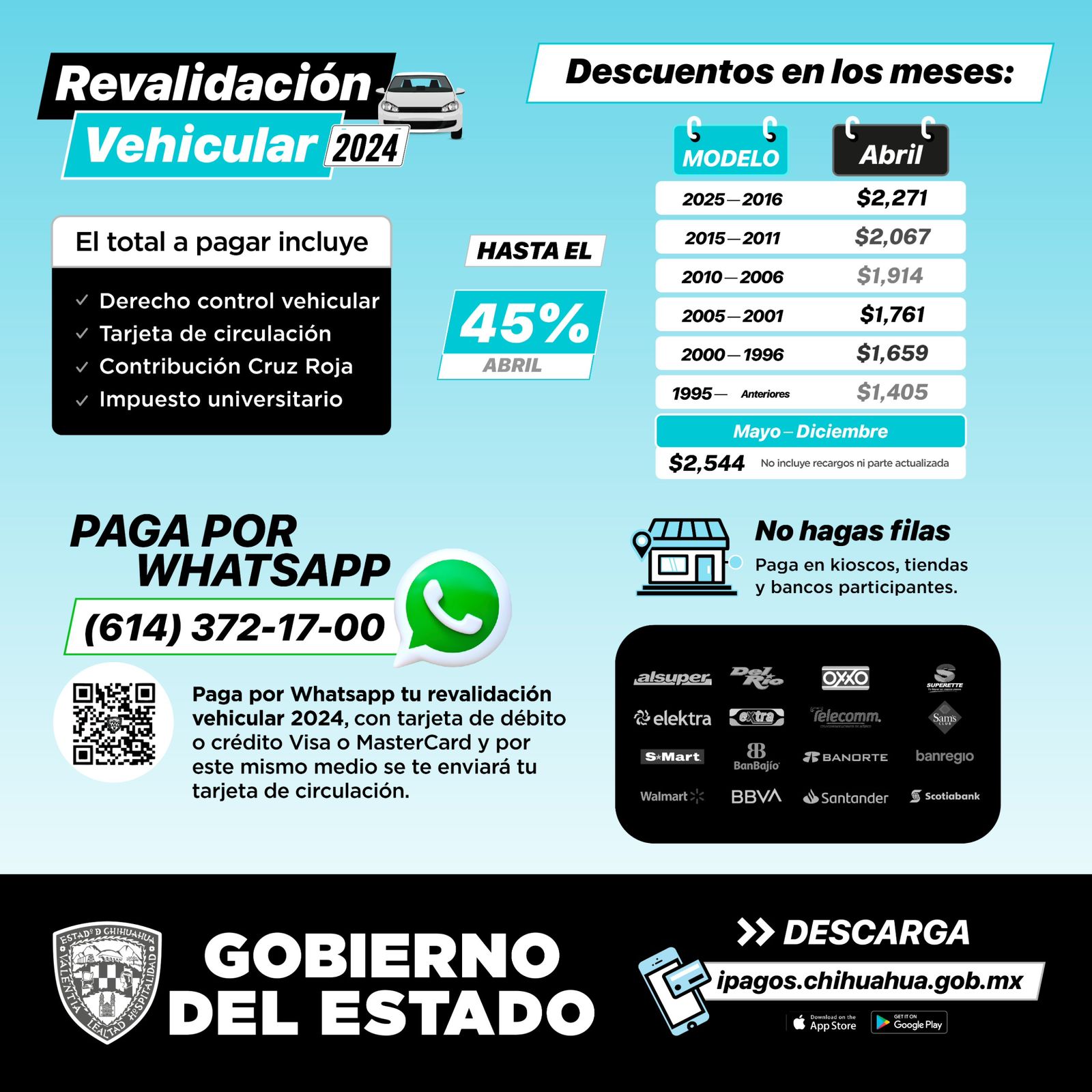 Hoy último día de descuentos en el pago de la revalidación vehicular ...